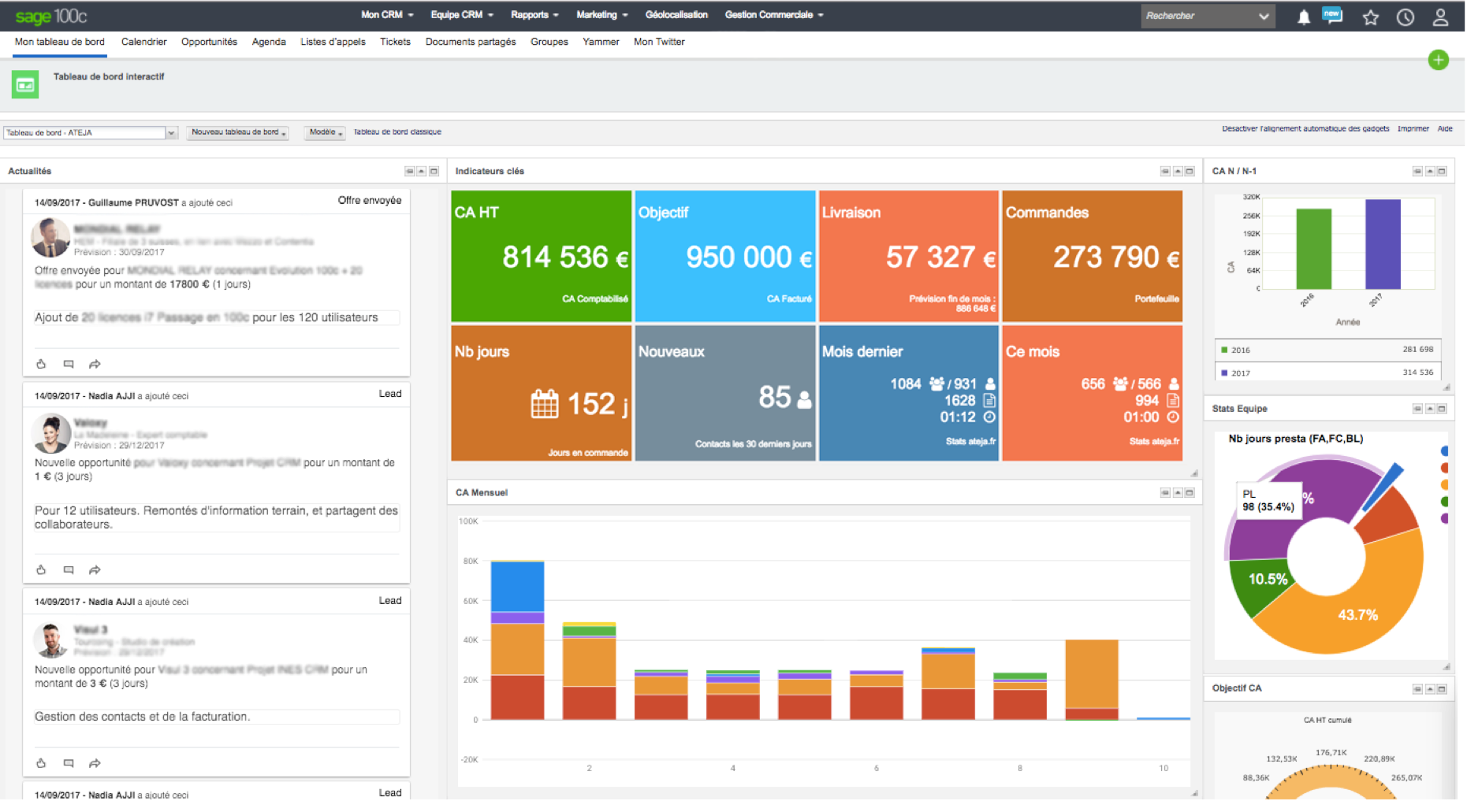 Blog - Gestion de la Relation Client - Sage CRM - INES CRM